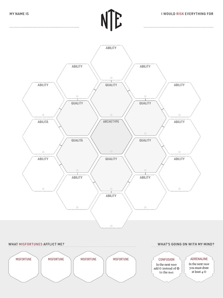 Not the End RPG Character Sheet | PDF
