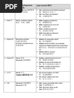 Kosa Kata BM Tahun 2 | PDF