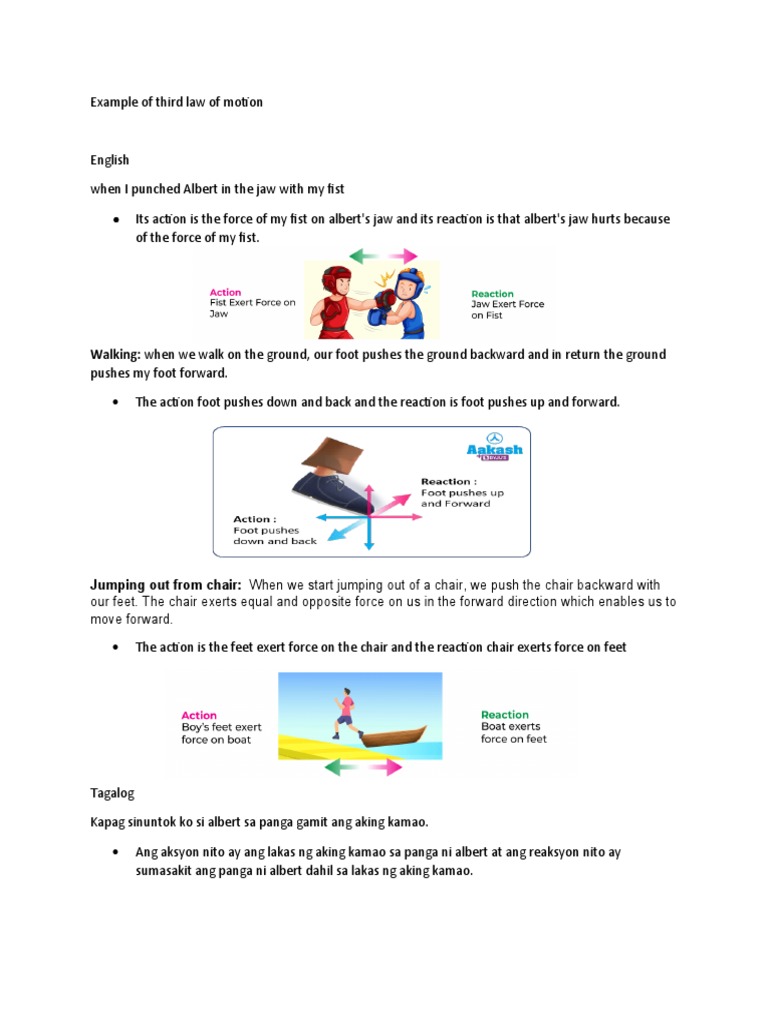 Walking: When We Walk On The Ground, Our Foot Pushes The Ground ...