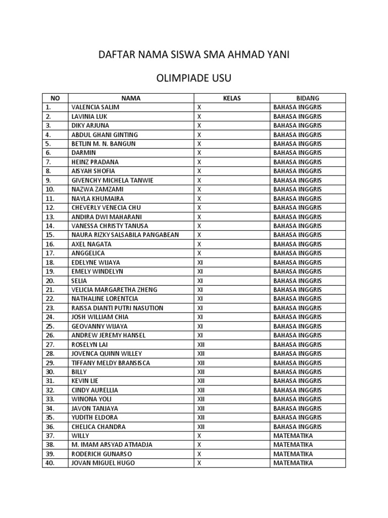 Auditorium Usu | PDF