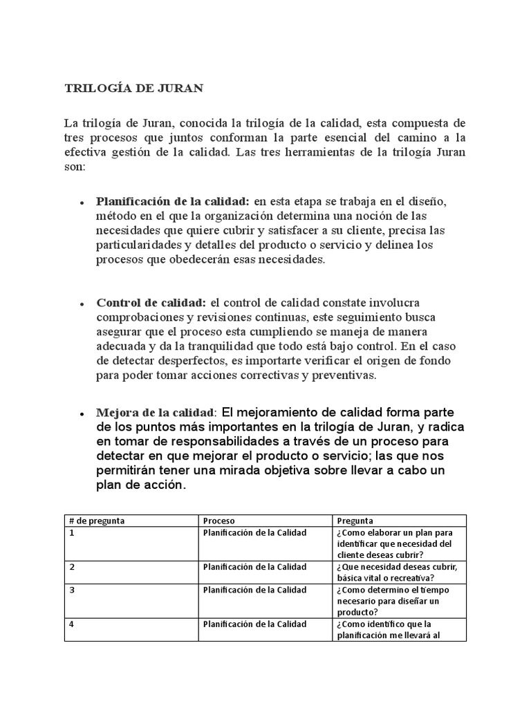 Guía de la Trilogía de Juran | PDF | Calidad (comercial) | Planificación