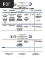 IPCRF Development Plan | PDF | Educational Technology | Learning