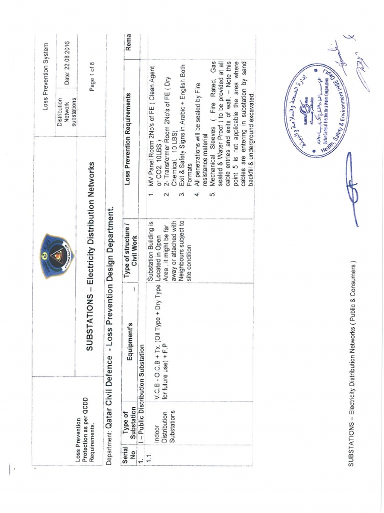 2016-08-22 QCDD-substations Guidelines | PDF