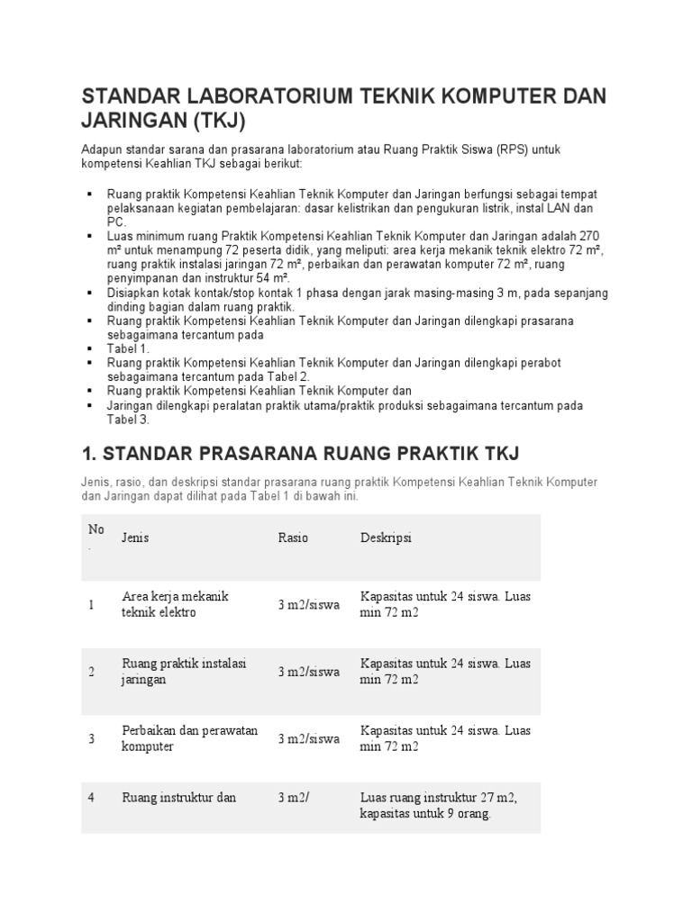 Standar Laboratorium Teknik Komputer Dan Jaringan | PDF