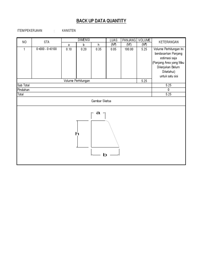 Format Back Up Data Kansten Proyek | PDF