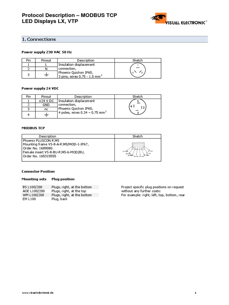 Modbus - LED Displays LI and LX | PDF | Bit | Byte