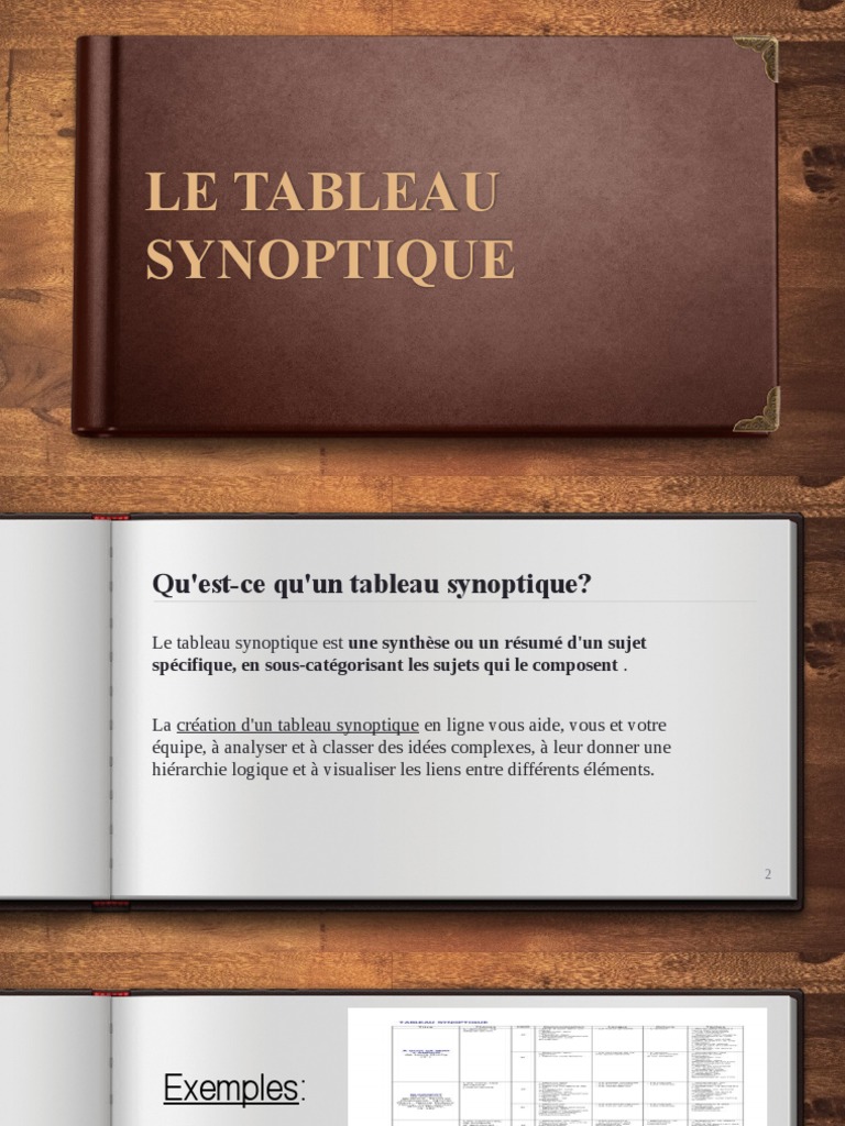 Guide du tableau synoptique efficace | PDF