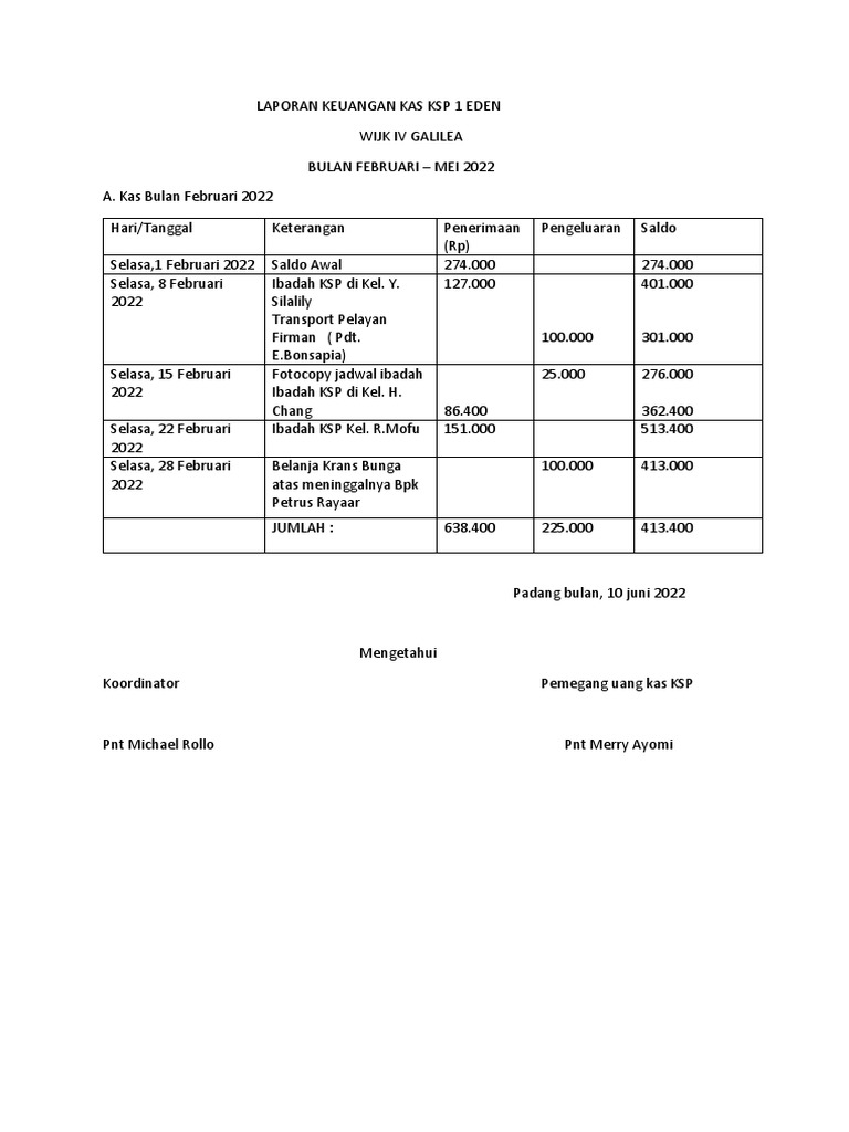Laporan Keuangan KSP EDEN 2022 | PDF