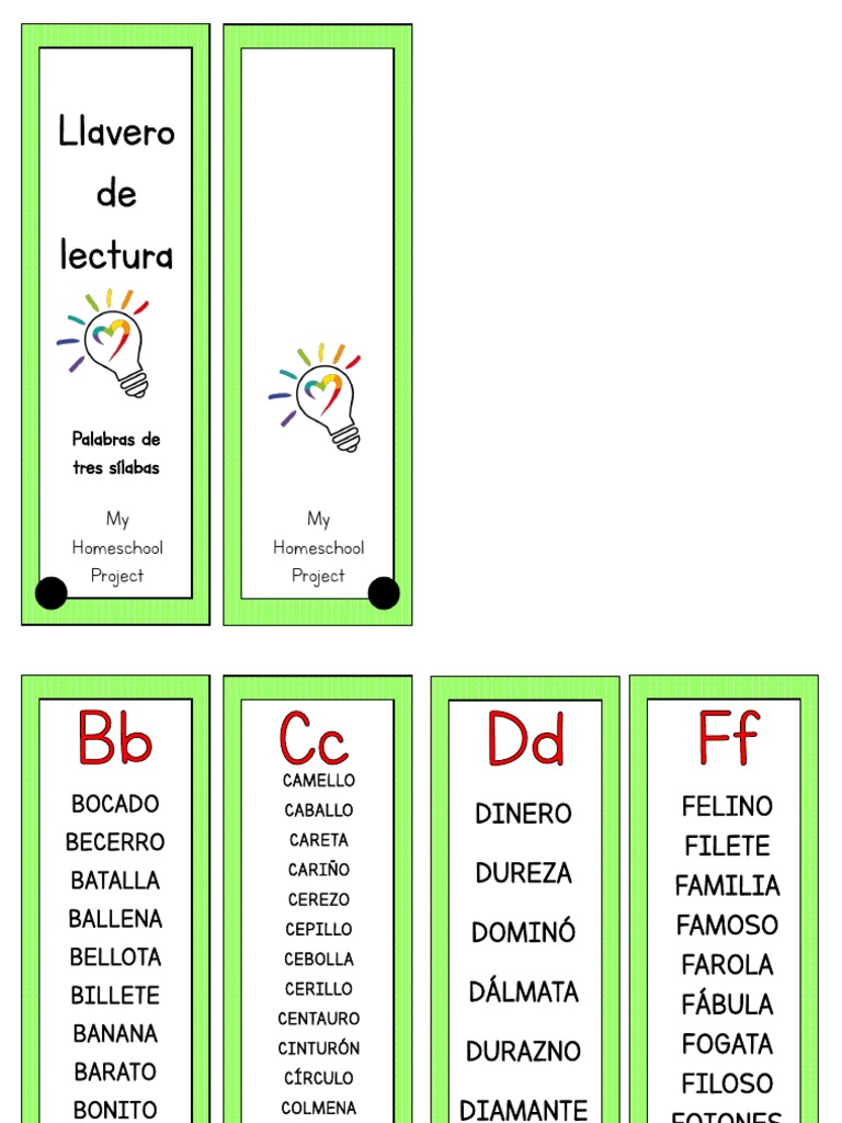 LLAVERO PALABRAS TRISÍLABAS SERIE VERDE - My Homeschool Project | PDF