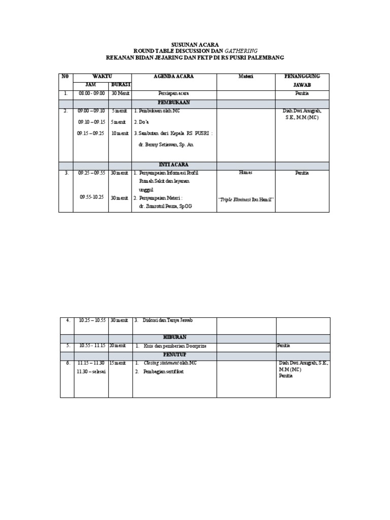RUNDOWN RTD Dan Gathering Bidan Jejaring | PDF