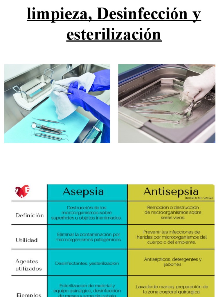 Asepsia y Antisepsia. | PDF | Esterilización (Microbiología) | Agua