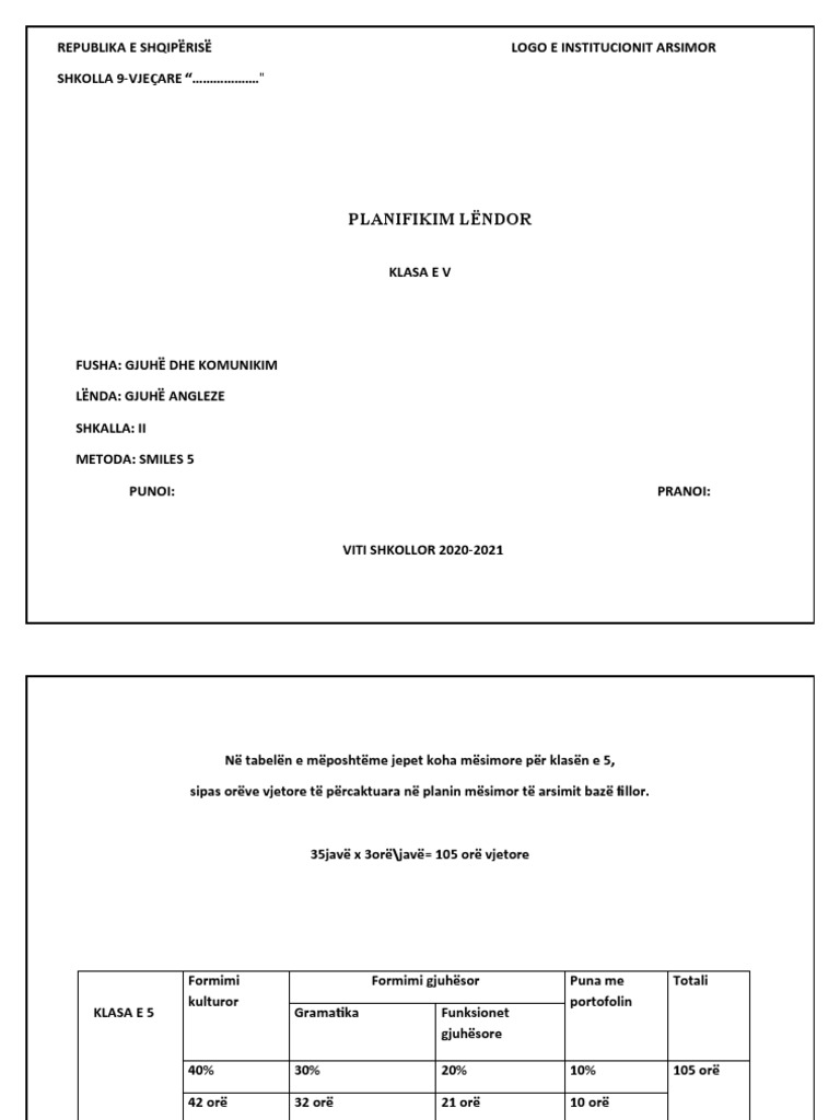 Planifikim Lëndor | PDF