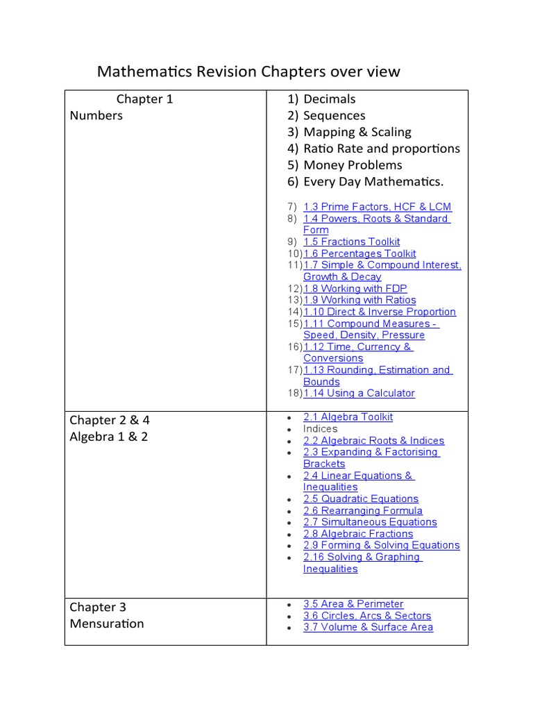 G1 Revision Overview | PDF