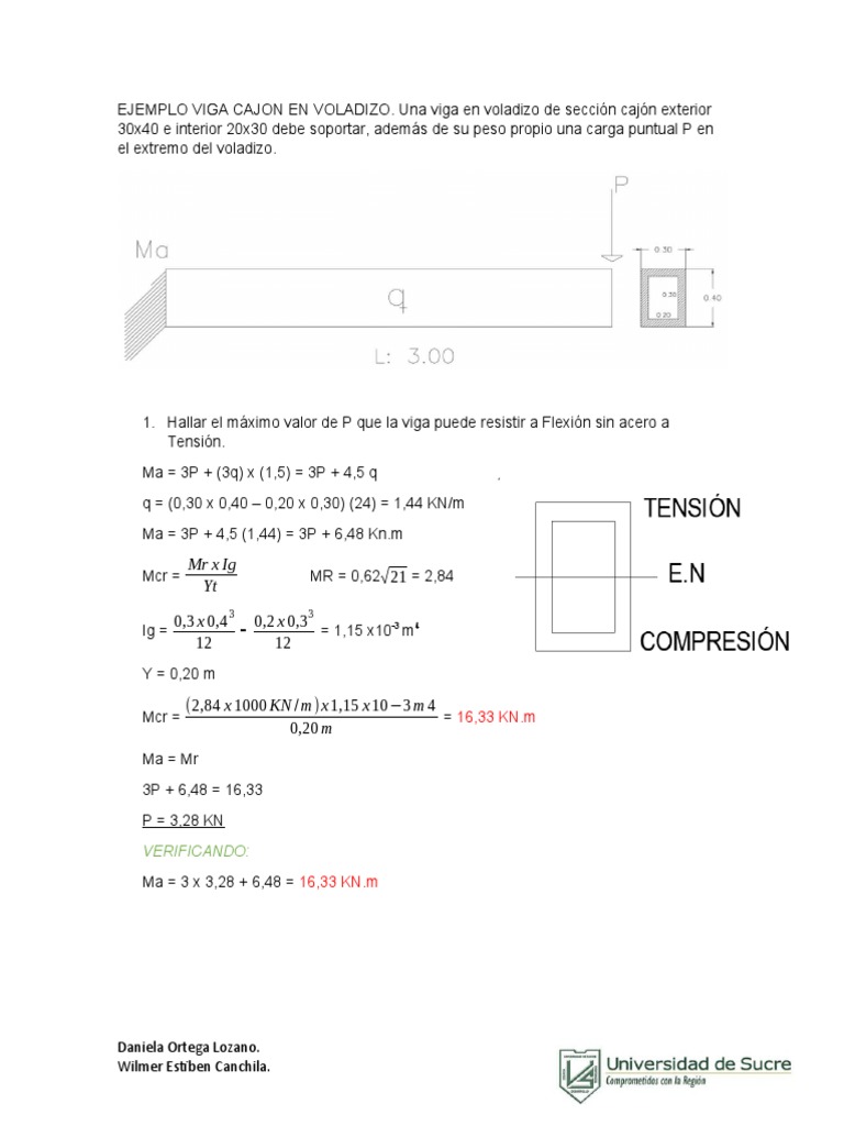 Ejemplo Viga Cajon en Voladizo | PDF | Viga (Estructura) | Ingeniería ...