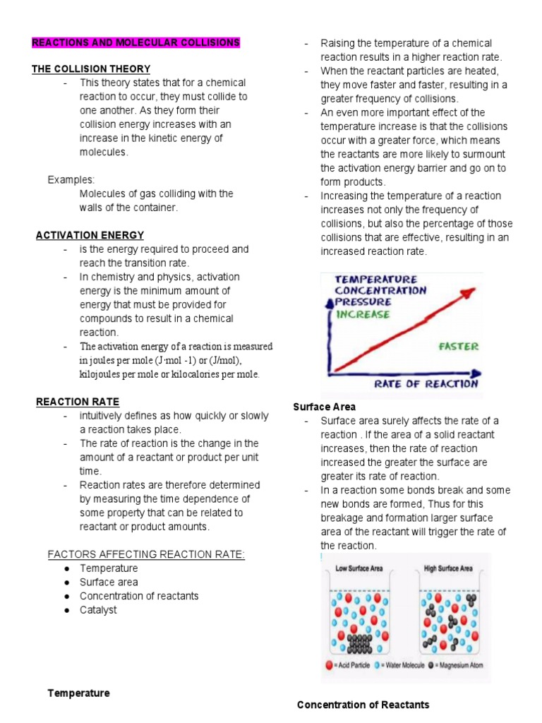 OUTLINE - Reactions & Molecular Collisions | PDF | Reaction Rate | Activation Energy