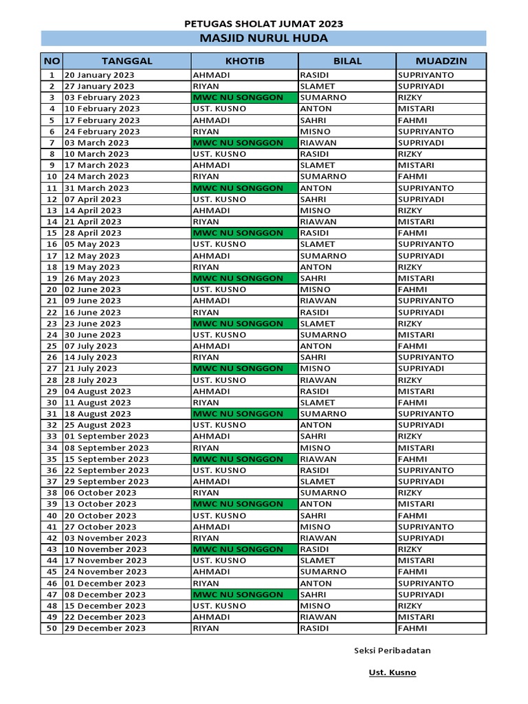 Jadwal Sholat Jumat Masjid Nurul Huda Tengororejo 2023 | PDF