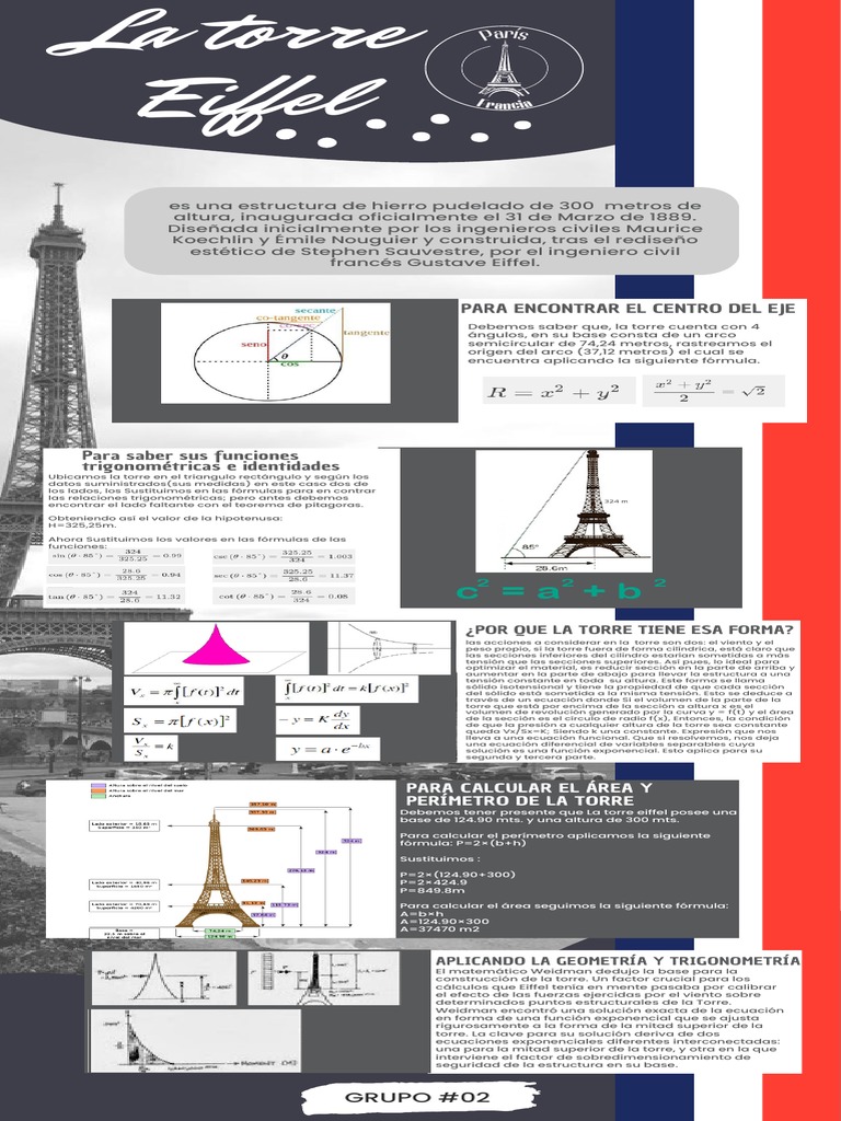 PDF La Torre Eiffel. | PDF
