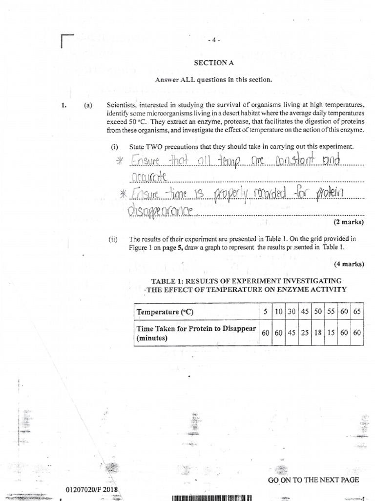 2018 Past Paper Answered | PDF