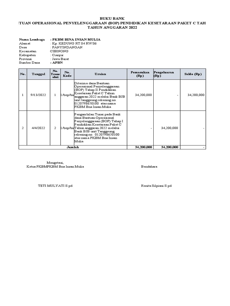 BKU Paket C Tahap 2 2022 | PDF