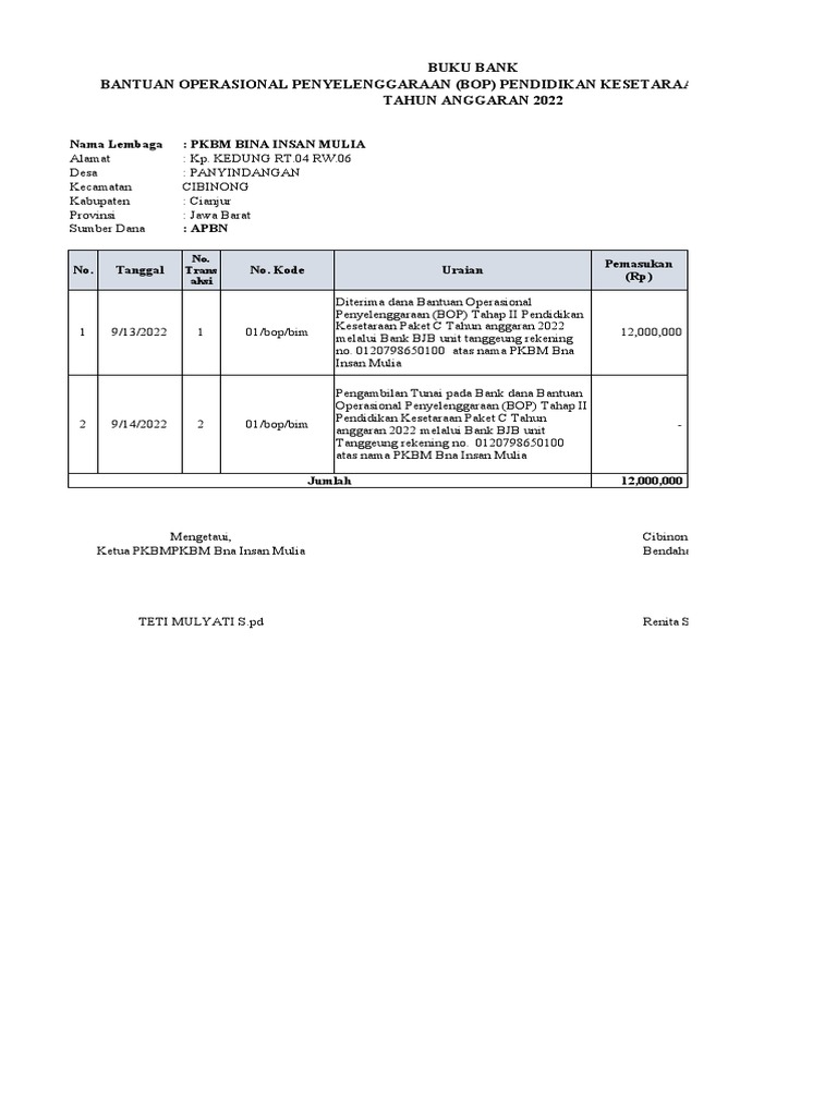 BKU Paket B Tahap 2 2022 | PDF