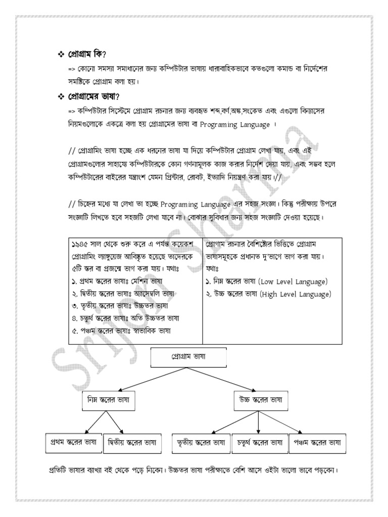 HSC ICT Chapter 5 Note (Only Important) | PDF | Integer (Computer ... HSC ICT Chapter 5 Note (Only Important) | PDF | Integer (Computer ...