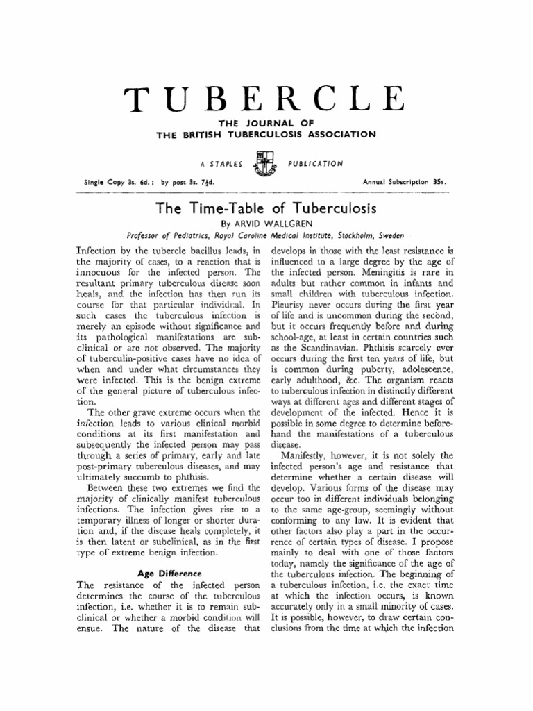 Wallgren 1948 | PDF | Tuberculosis | Infection