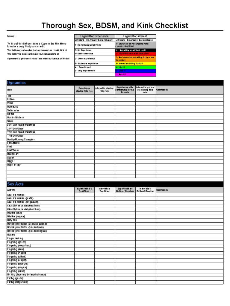 Thorough Sex, BDSM, and Kink Checklist - Blank - Checklist | PDF