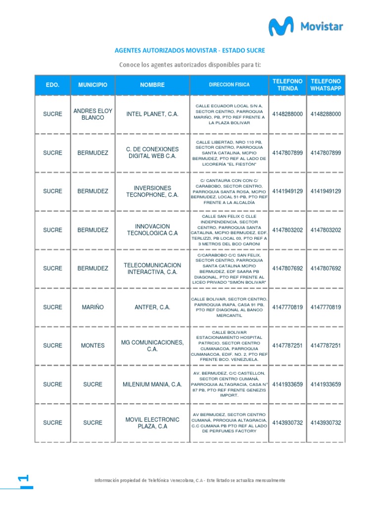 Agentes Autorizados Movistar en Sucre | PDF