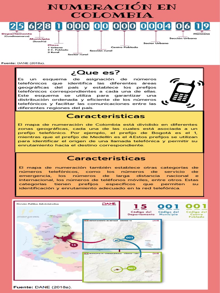 Numeración en Colombia | PDF | Ingeniería Informática | Electrónica