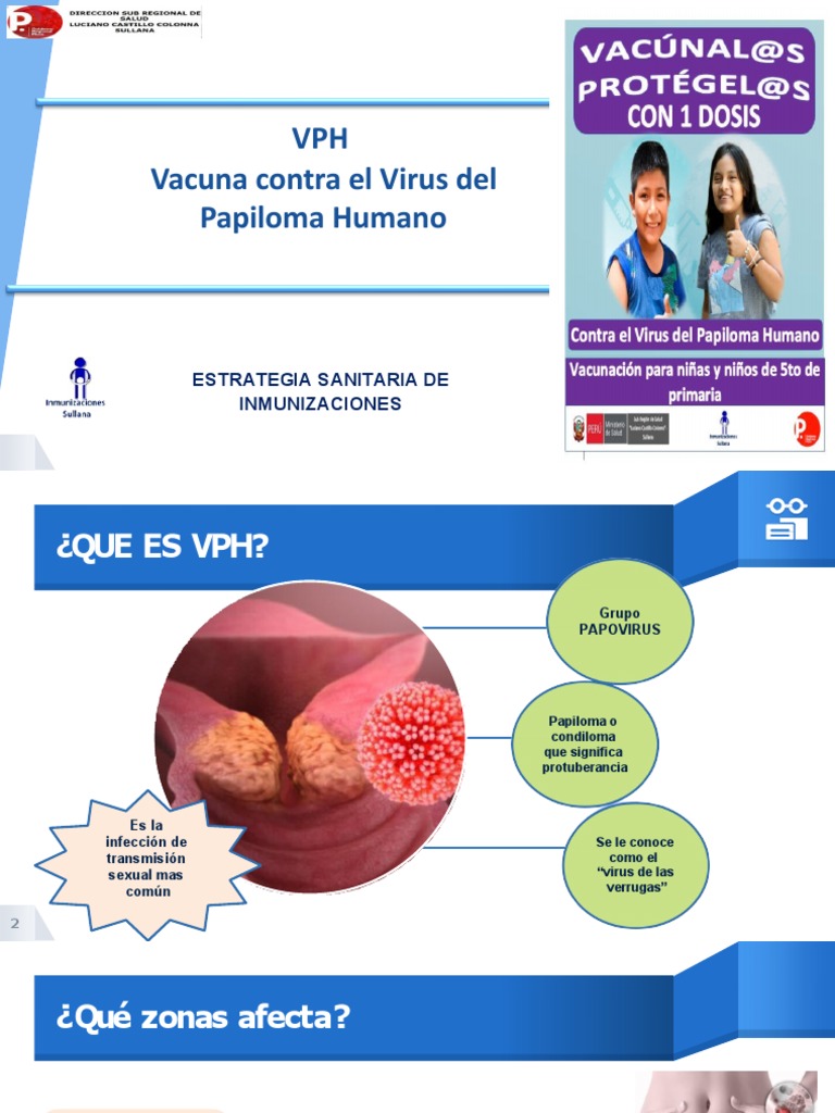 Vacuna VPH: Prevención y Efectividad | PDF