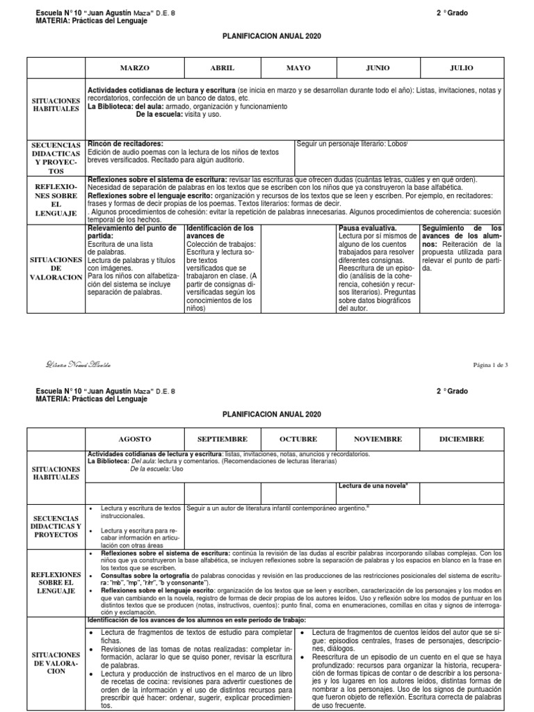PLANIFICACION ANUAL Lengua 2° Grado 1 | PDF | Escritura | Ciencia cognitiva