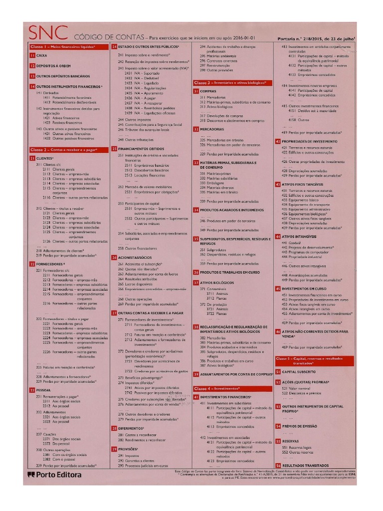 SNC Codigo de Contas | PDF