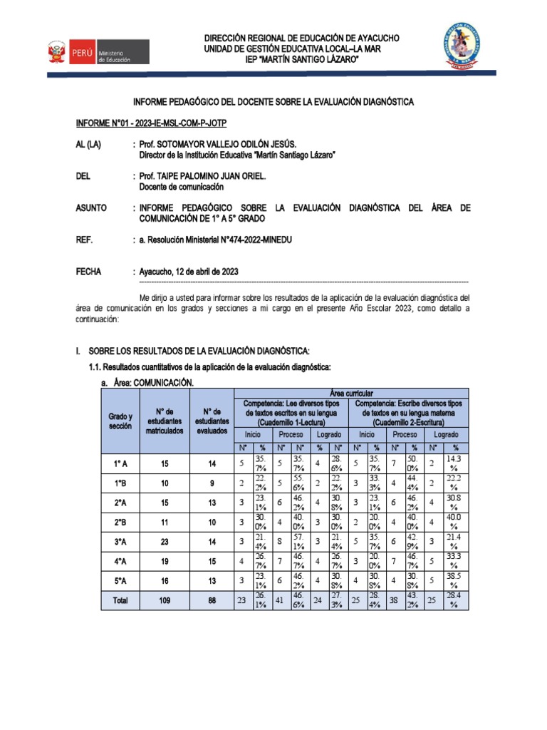 Informe Del Docente - Evaluación Diagnóstica 2023 Secundaria | PDF | Evaluación | Enseñando