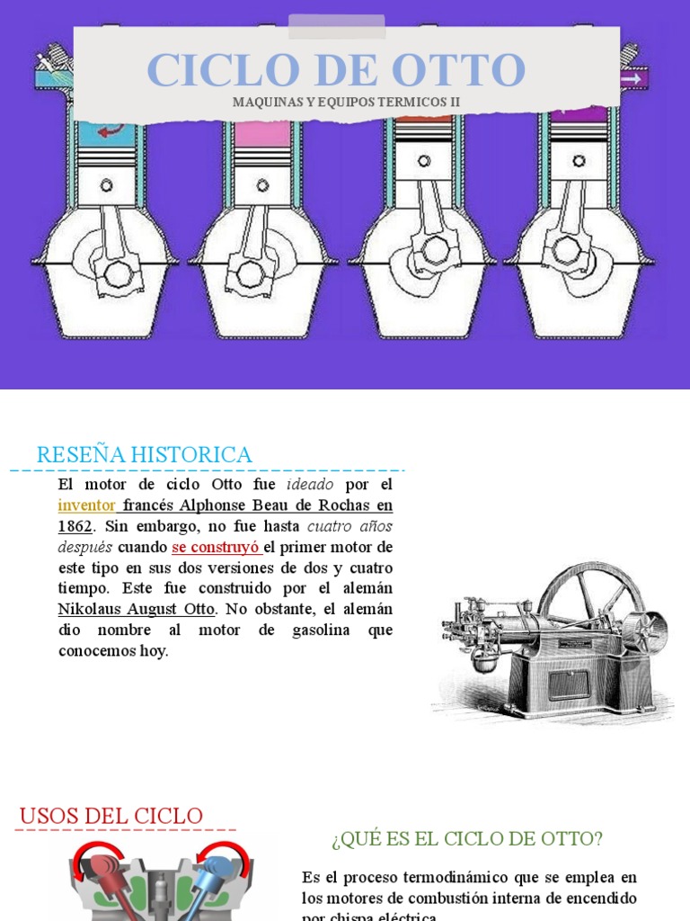 Ciclo de Otto | PDF | Motor de combustión interna | Máquina de vapor