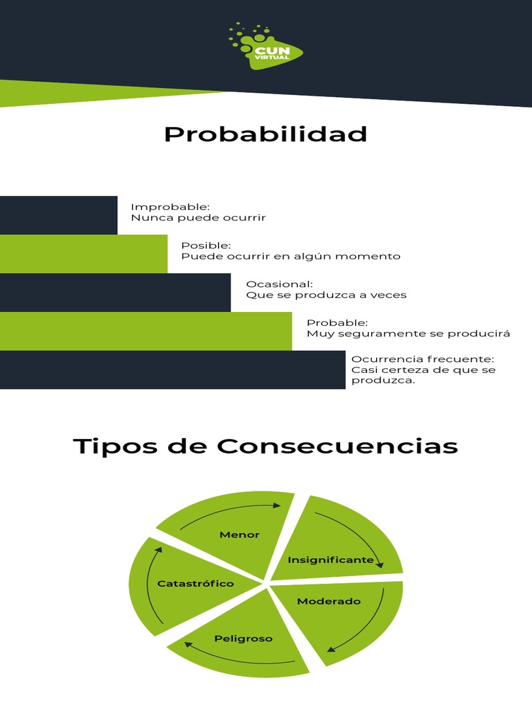 r4 Infografia | PDF