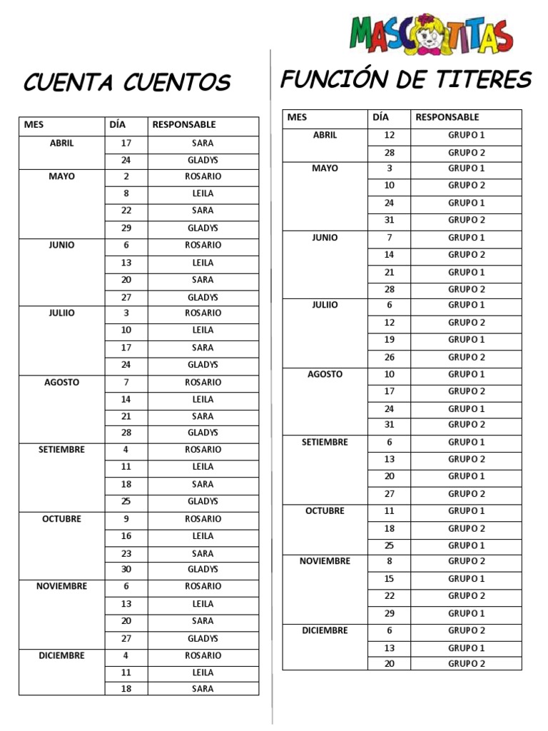 Cuentos y Titeres | PDF