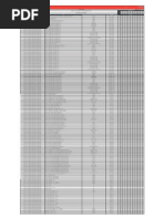 Surge Tank Sizing Calcs | PDF