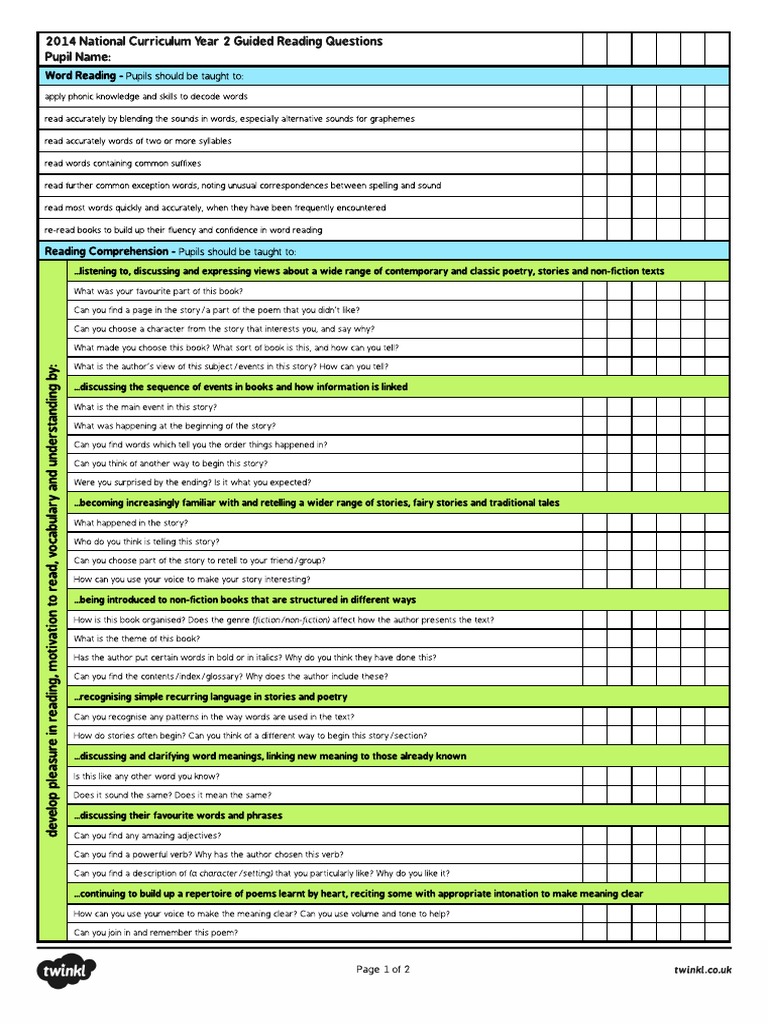 Guided Reading Assessment Guidelines Checklist - Year 2 | PDF