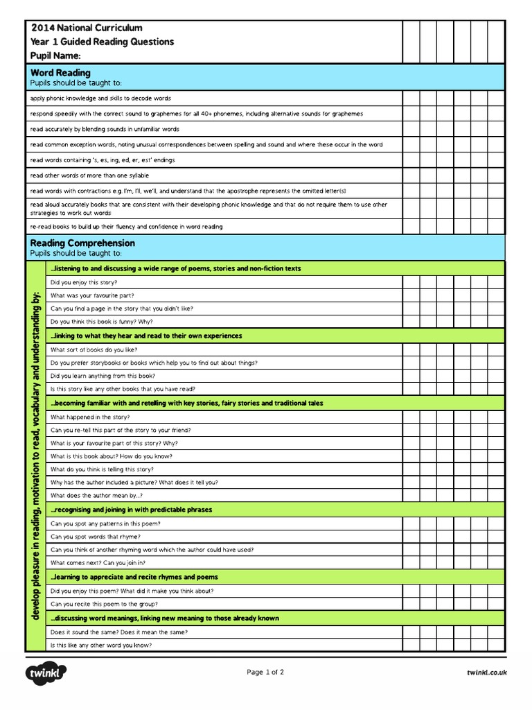 Guided Reading Assessment Guidelines Checklist - Year 1 | PDF