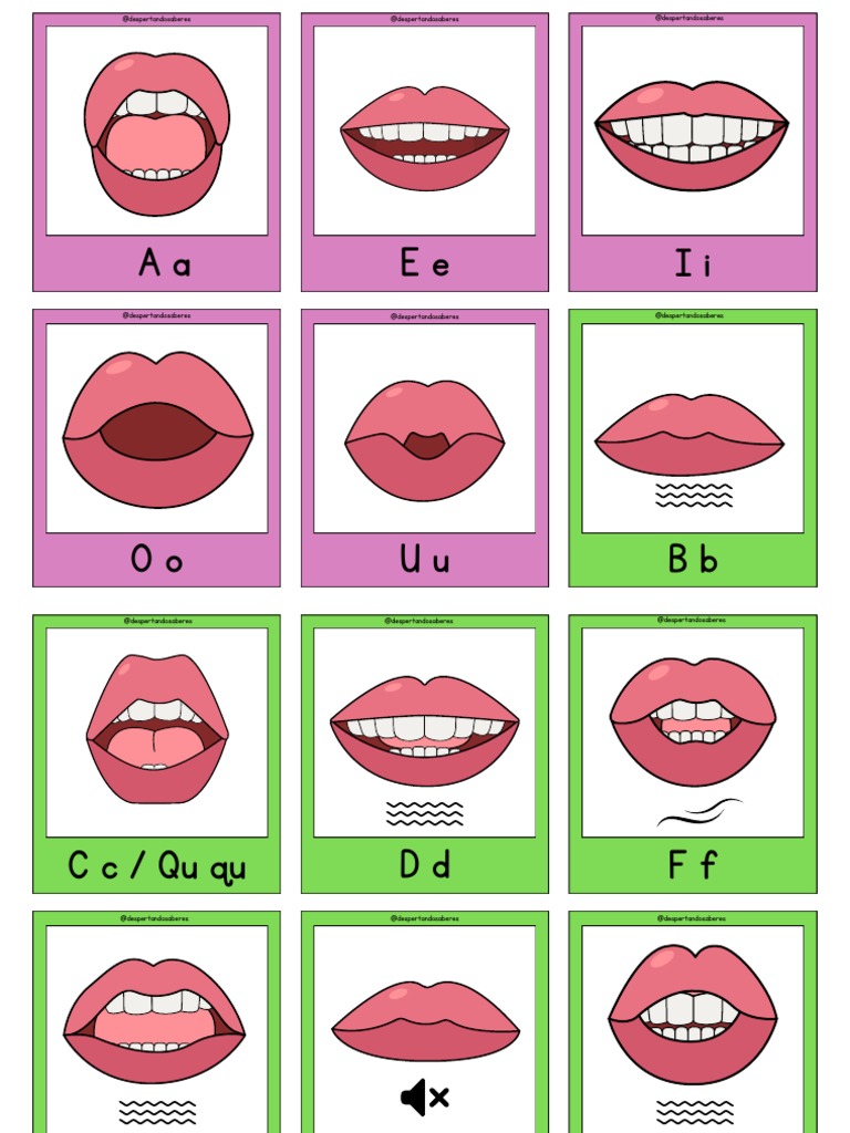 Cards Articulatorios Método Fônico | PDF