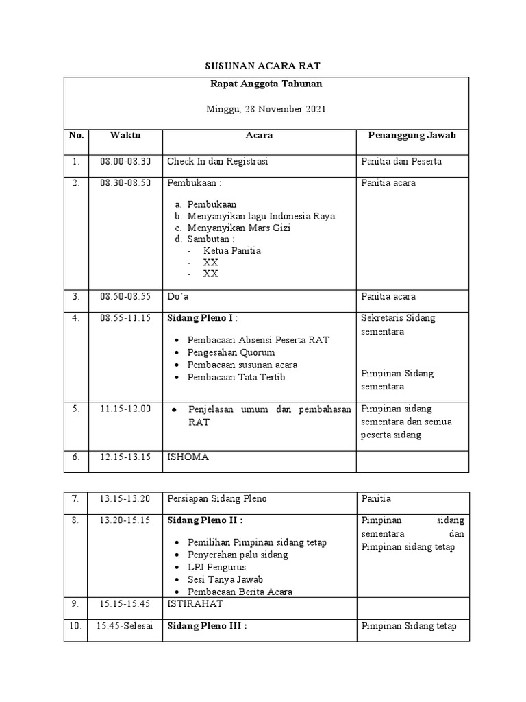 Gambaran Susunan Acara RAT | PDF