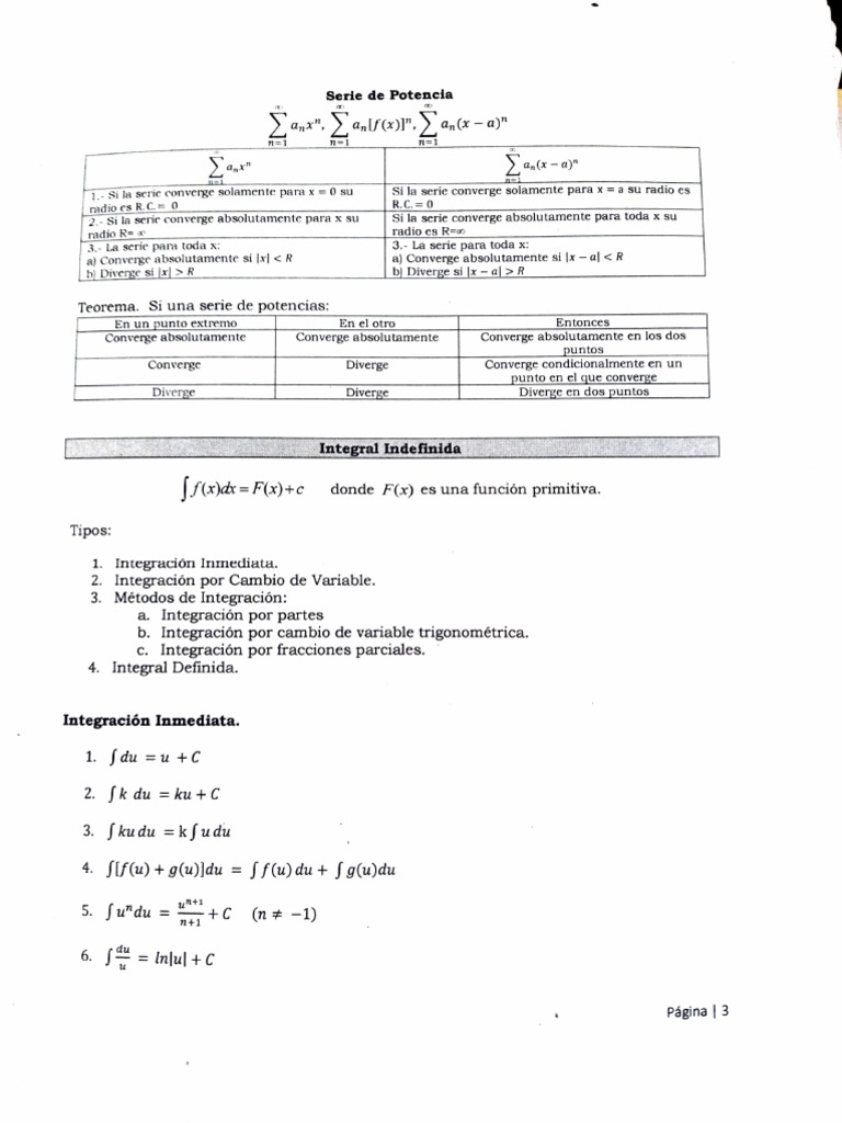 Formulario Metodos | PDF | Integral | Relaciones matematicas