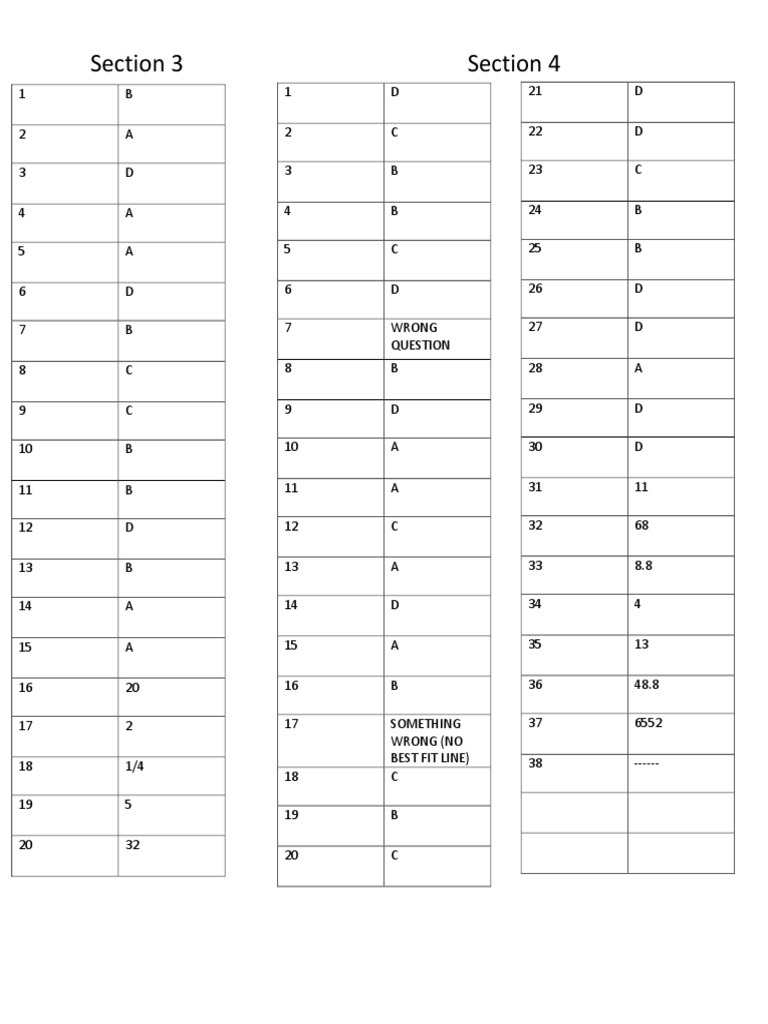 March 2016 - Math Answer | PDF