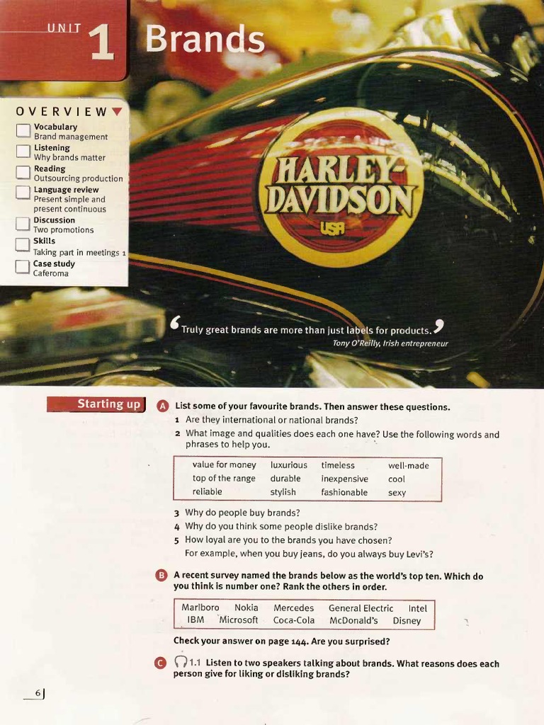 Httpsmoodle - Vle.ase - Mdpluginfile.php13269mod Resourcecontent0Unit2001 Brands NMLI CB PDF | PDF