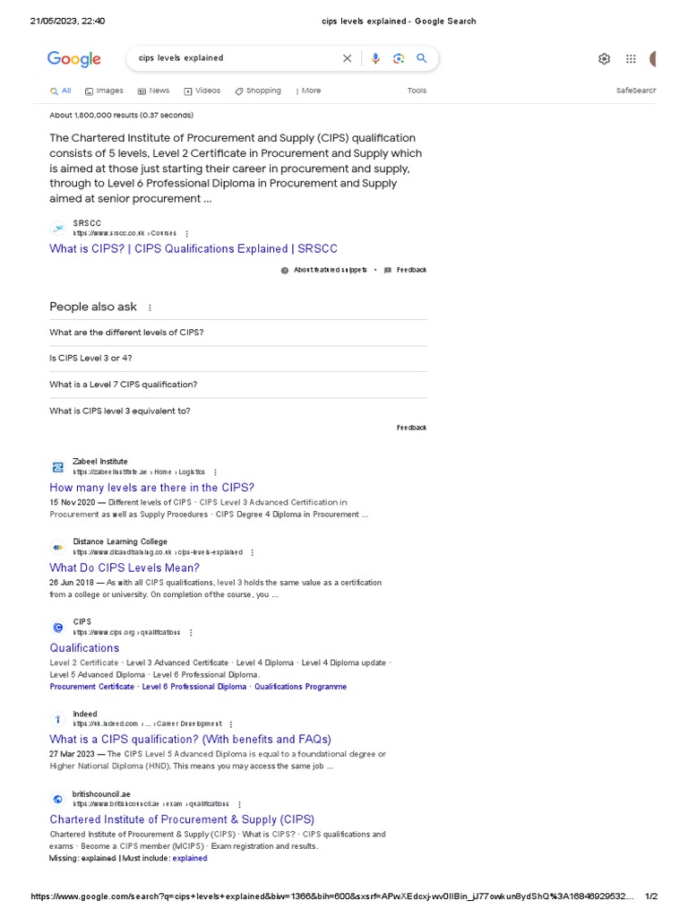 Cips Levels Explained - Google Search | PDF | Diploma | Procurement