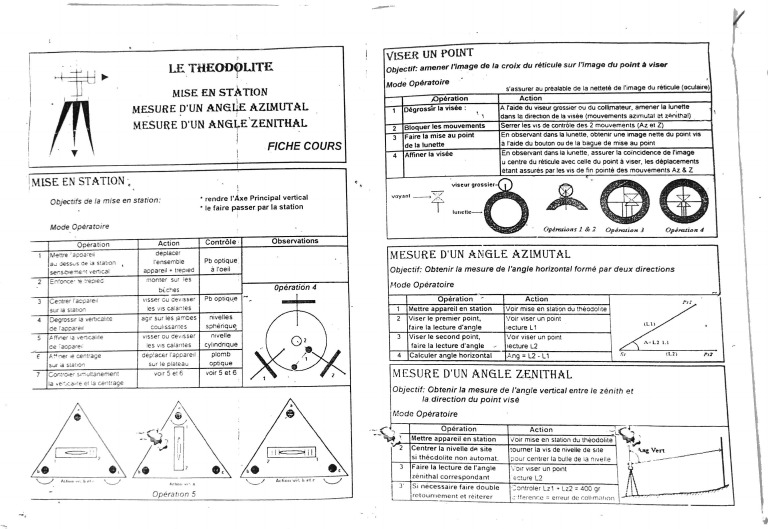 Théodolite Mise en Station | PDF