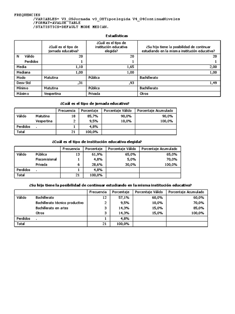 Ejemplo Reporte Estadísticos Con PSPP | PDF