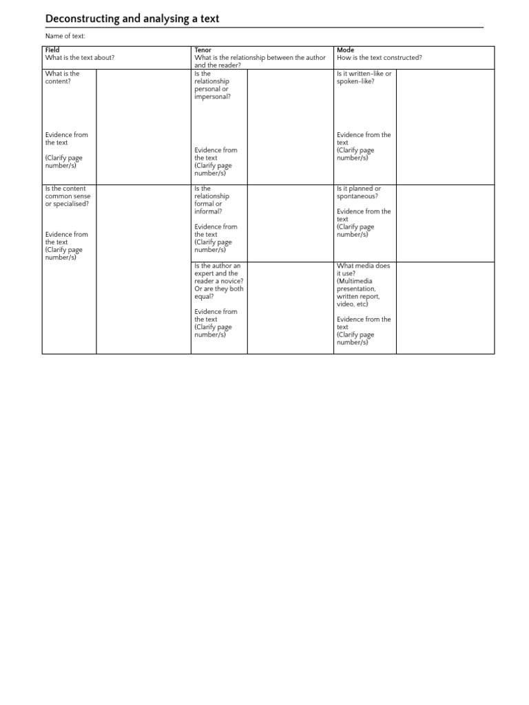 [Template] Deconstructing and analysing a text | PDF | Communication ...