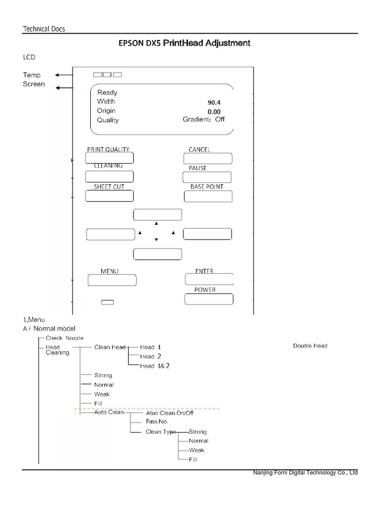 BYHX LCD Menu & Printhead Adjustment | PDF | Calibration