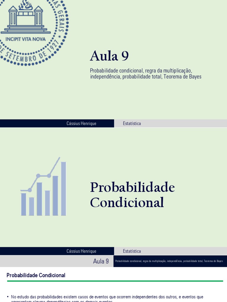 Aula 9 - Probabilidade Condicional, Regra Da Multiplicação ...